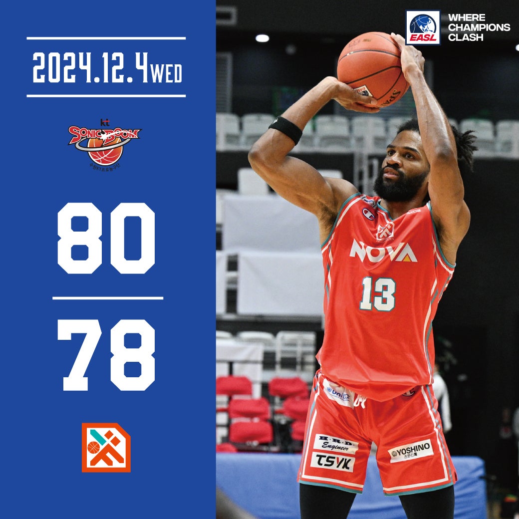 【試合結果】12/4(水) 東アジアスーパーリーグ(EASL) 水原KTソニックブーム戦 | 広島ドラゴンフライズ